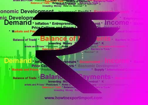 CIN Under GST Tax Payment System In India cin-under-gst-tax-payment-system-in-india
